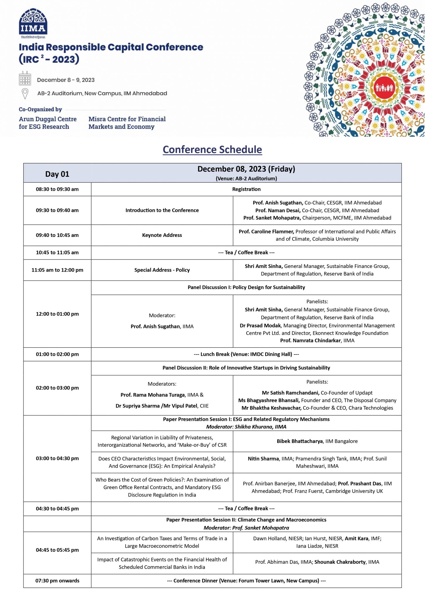PROGRAMME – India Responsible Capital Conference (IRCC-2023)